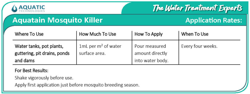 Aquatain AMF | Aquatic Technologies