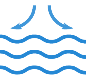 Anti Evaporation | Aquatic Technologies